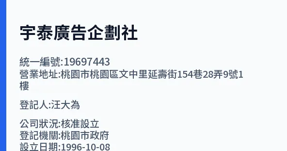 宇泰廣告企劃社的照片-統編 19697443(桃園市) 公司登記資料與營業項目詳細圖表