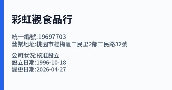 彩虹觀食品行的照片-統編 19697703(桃園市) 公司登記資料與營業項目詳細圖表