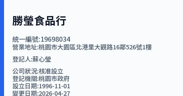 勝瑩食品行的照片-統編 19698034(桃園市) 公司登記資料與營業項目詳細圖表