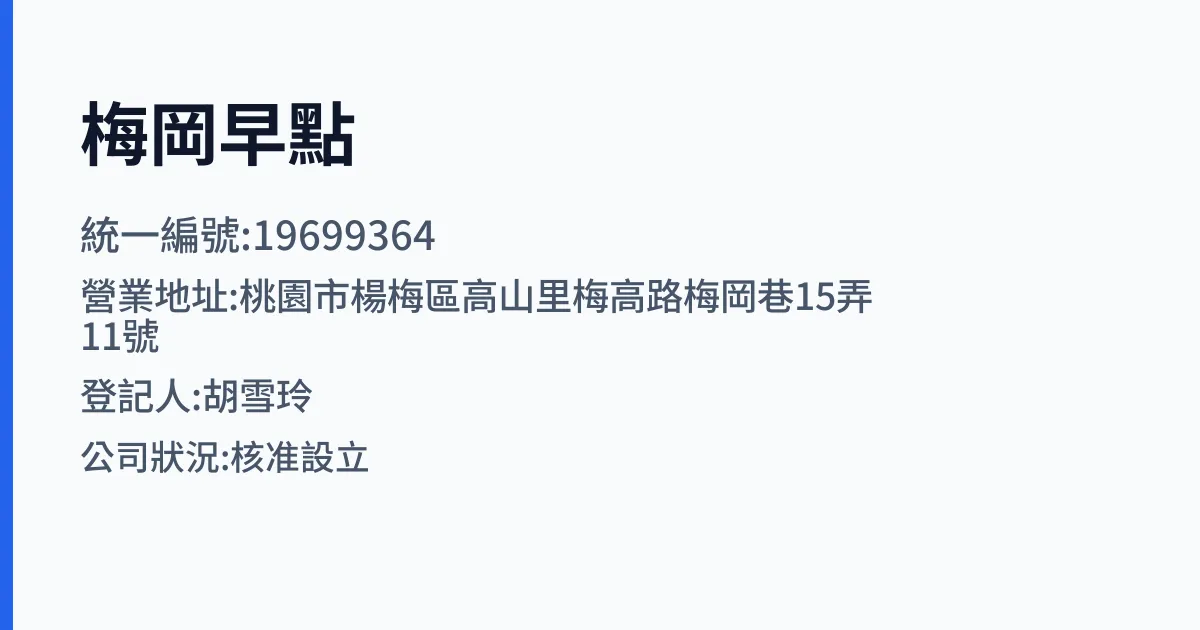 梅岡早點 - 統編 19699364(桃園市) 公司登記資料與營業項目詳細圖表