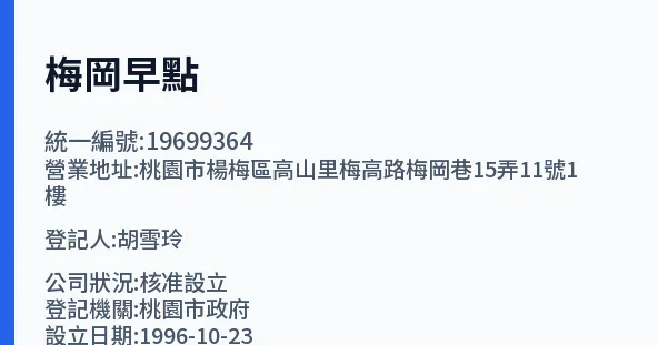 梅岡早點的照片-統編 19699364(桃園市) 公司登記資料與營業項目詳細圖表