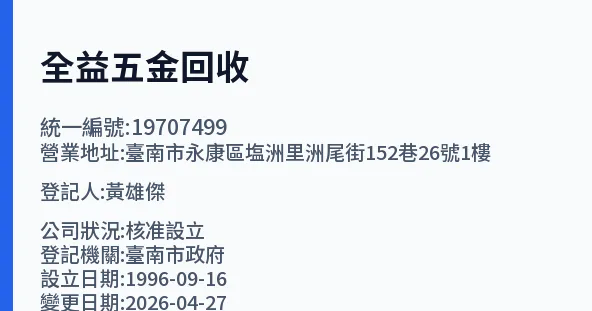 全益五金回收的照片-統編 19707499(臺南市) 公司登記資料與營業項目詳細圖表