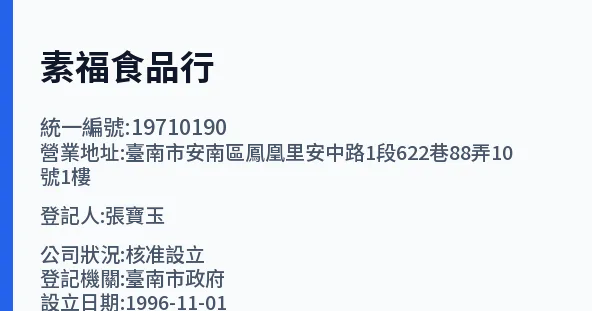 素福食品行的照片-統編 19710190(臺南市) 公司登記資料與營業項目詳細圖表