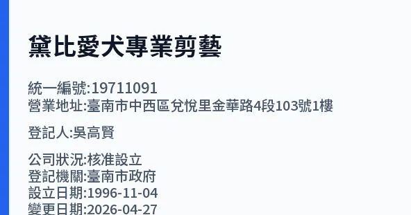 黛比愛犬專業剪藝的照片-統編 19711091(臺南市) 公司登記資料與營業項目詳細圖表