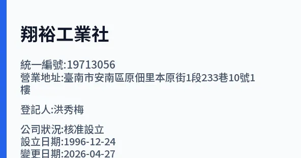 翔裕工業社的照片-統編 19713056(臺南市) 公司登記資料與營業項目詳細圖表