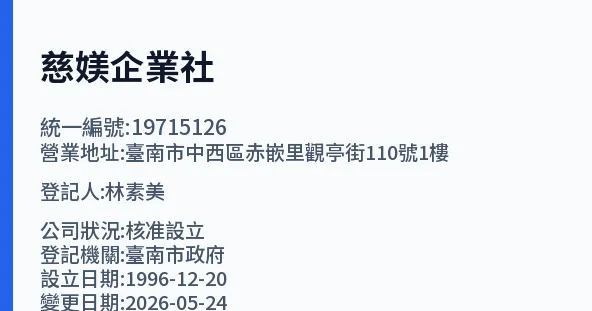 慈媄企業社的照片-統編 19715126(臺南市) 公司登記資料與營業項目詳細圖表
