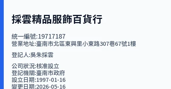 採雲精品服飾百貨行的照片-統編 19717187(臺南市) 公司登記資料與營業項目詳細圖表