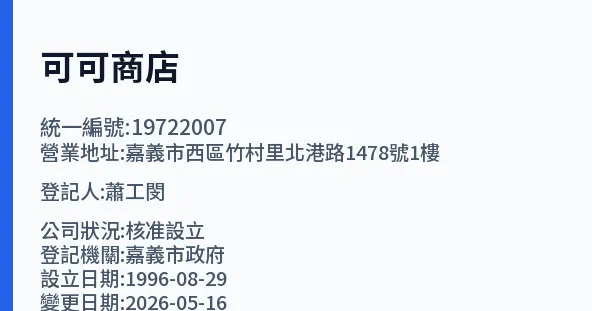 可可商店的照片-統編 19722007(嘉義市) 公司登記資料與營業項目詳細圖表