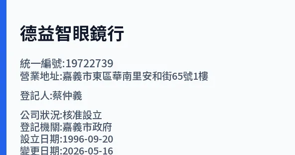 德益智眼鏡行的照片-統編 19722739(嘉義市) 公司登記資料與營業項目詳細圖表
