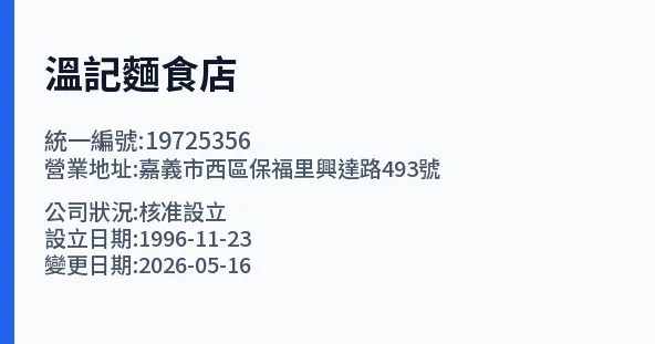 溫記麵食店的照片-統編 19725356(嘉義市) 公司登記資料與營業項目詳細圖表