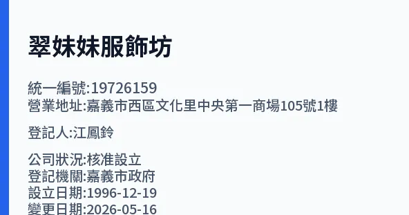 翠妹妹服飾坊的照片-統編 19726159(嘉義市) 公司登記資料與營業項目詳細圖表