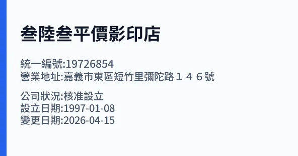 叁陸叁平價影印店的照片-統編 19726854(嘉義市) 公司登記資料與營業項目詳細圖表