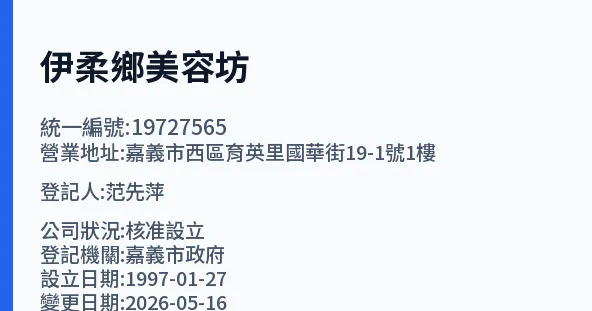 伊柔鄉美容坊的照片-統編 19727565(嘉義市) 公司登記資料與營業項目詳細圖表