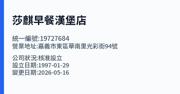 莎麒早餐漢堡店的照片-統編 19727684(嘉義市) 公司登記資料與營業項目詳細圖表