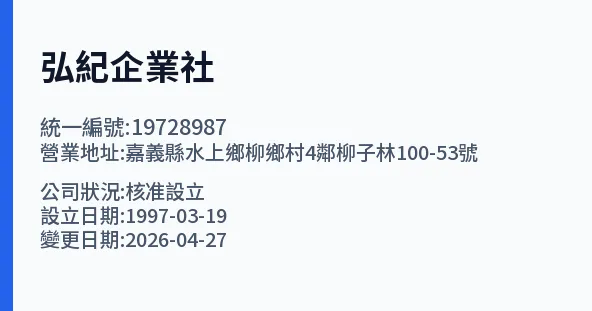 弘紀企業社的照片-統編 19728987(嘉義縣) 公司登記資料與營業項目詳細圖表