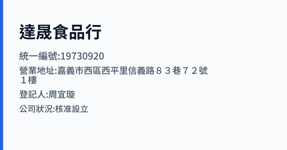 達晟食品行 - 統編 19730920(嘉義市) 公司登記資料與營業項目詳細圖表