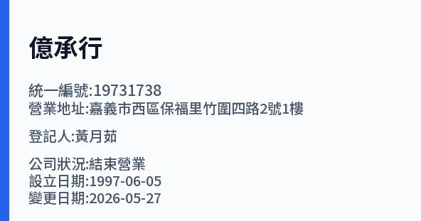 億承行的照片-統編 19731738(嘉義市) 公司登記資料與營業項目詳細圖表