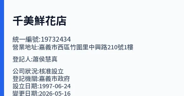 千美鮮花店的照片-統編 19732434(嘉義市) 公司登記資料與營業項目詳細圖表