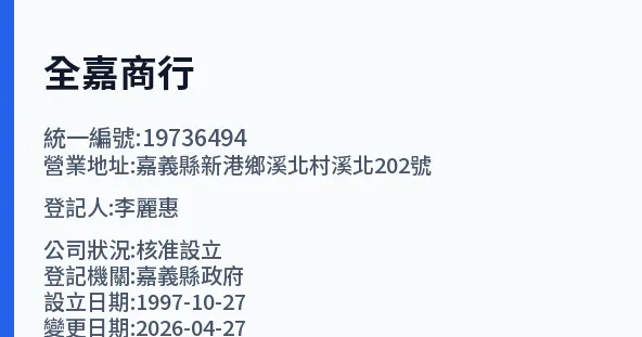 全嘉商行的照片-統編 19736494(嘉義縣) 公司登記資料與營業項目詳細圖表
