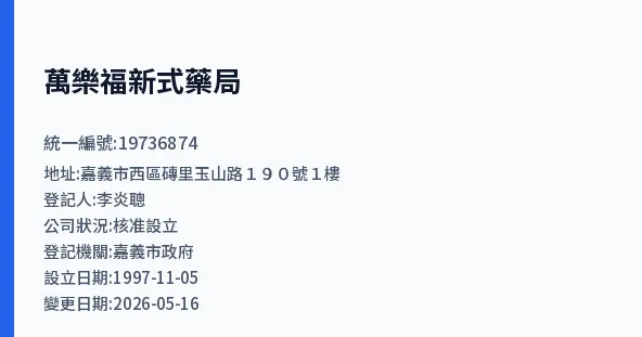 萬樂福新式藥局的照片-統編 19736874(嘉義市) 公司登記資料與營業項目詳細圖表
