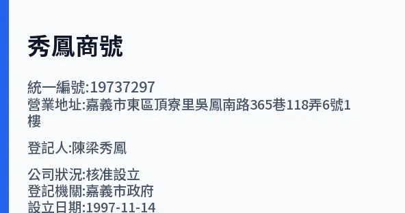 秀鳳商號的照片-統編 19737297(嘉義市) 公司登記資料與營業項目詳細圖表