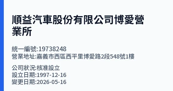 順益汽車股份有限公司博愛營業所的照片-統編 19738248(嘉義市) 公司登記資料與營業項目詳細圖表