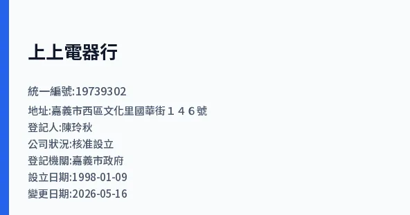 上上電器行的照片-統編 19739302(嘉義市) 公司登記資料與營業項目詳細圖表