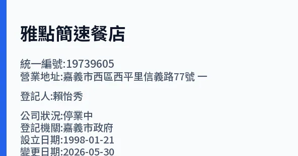 雅點簡速餐店的照片-統編 19739605(嘉義市) 公司登記資料與營業項目詳細圖表
