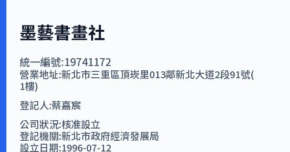 墨藝書畫社的照片-統編 19741172(新北市) 公司登記資料與營業項目詳細圖表