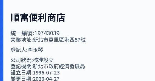 順富便利商店的照片-統編 19743039(新北市) 公司登記資料與營業項目詳細圖表