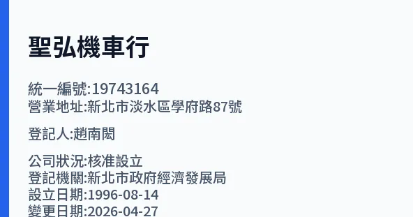 聖弘機車行的照片-統編 19743164(新北市) 公司登記資料與營業項目詳細圖表