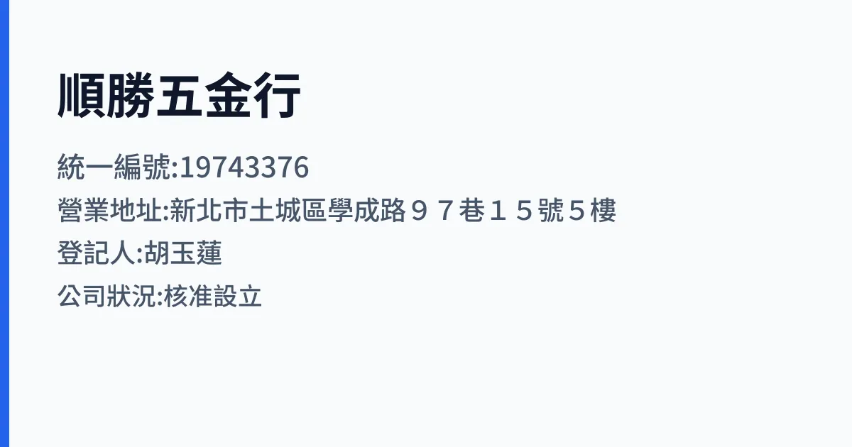 順勝五金行 - 統編 19743376(新北市) 公司登記資料與營業項目詳細圖表