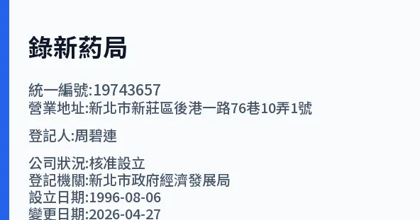 錄新葯局的照片-統編 19743657(新北市) 公司登記資料與營業項目詳細圖表