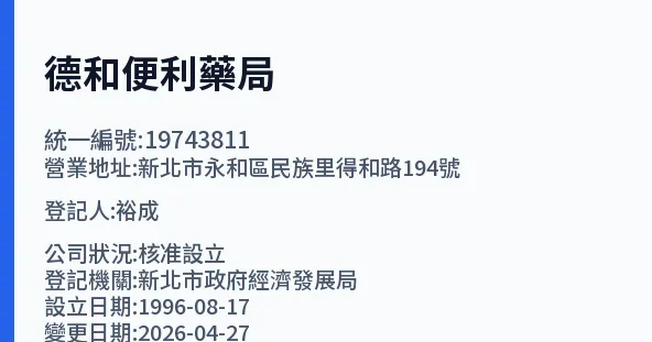 德和便利藥局的照片-統編 19743811(新北市) 公司登記資料與營業項目詳細圖表