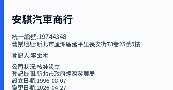 安騏汽車商行的照片-統編 19744348(新北市) 公司登記資料與營業項目詳細圖表