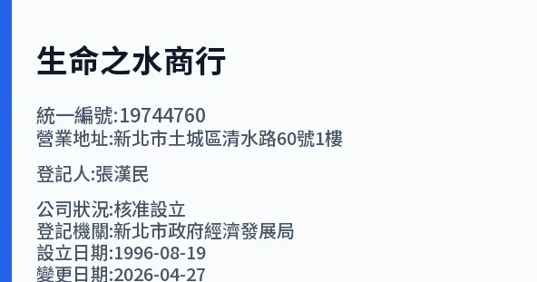 生命之水商行的照片-統編 19744760(新北市) 公司登記資料與營業項目詳細圖表
