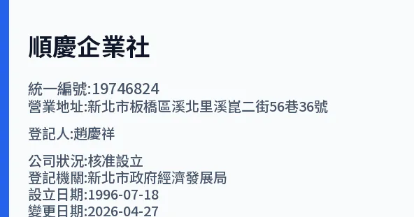 順慶企業社的照片-統編 19746824(新北市) 公司登記資料與營業項目詳細圖表