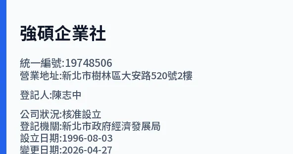 強碩企業社的照片-統編 19748506(新北市) 公司登記資料與營業項目詳細圖表
