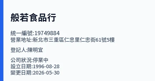 般若食品行的照片-統編 19749884(新北市) 公司登記資料與營業項目詳細圖表