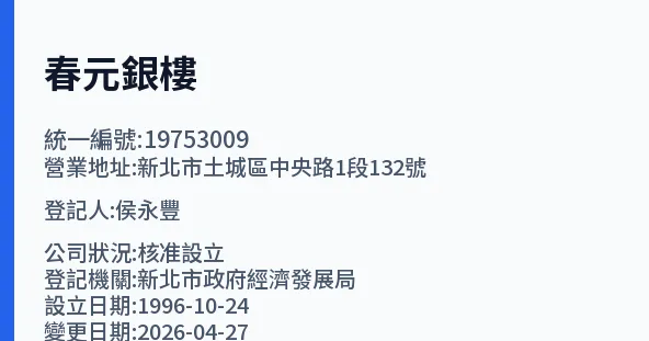 春元銀樓的照片-統編 19753009(新北市) 公司登記資料與營業項目詳細圖表