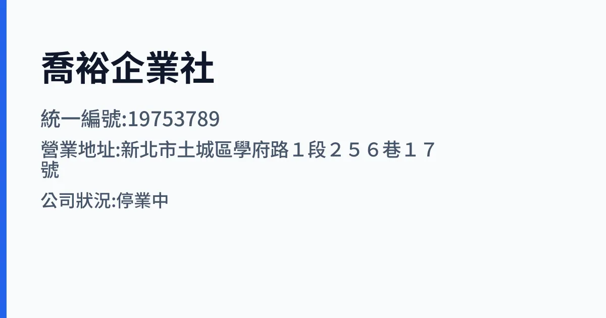 喬裕企業社 - 統編 19753789（新北市） 公司登記資料與營業項目詳細圖表