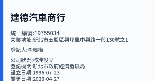 達德汽車商行的照片-統編 19755034(新北市) 公司登記資料與營業項目詳細圖表