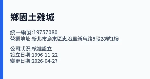鄉園土雞城的照片-統編 19757080(新北市) 公司登記資料與營業項目詳細圖表