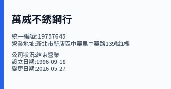 萬威不銹鋼行的照片-統編 19757645(新北市) 公司登記資料與營業項目詳細圖表