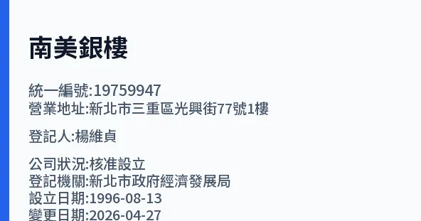 南美銀樓的照片-統編 19759947(新北市) 公司登記資料與營業項目詳細圖表
