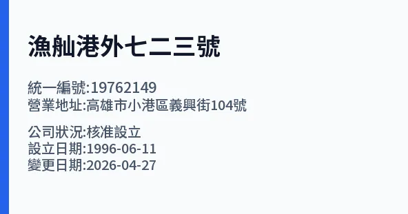漁舢港外七二三號的照片-統編 19762149(高雄市) 公司登記資料與營業項目詳細圖表