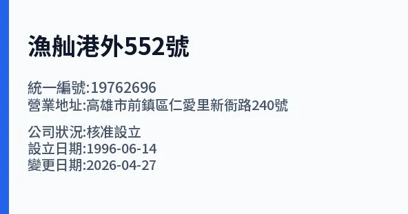 漁舢港外552號的照片-統編 19762696(高雄市) 公司登記資料與營業項目詳細圖表