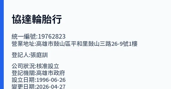 協達輪胎行的照片-統編 19762823(高雄市) 公司登記資料與營業項目詳細圖表
