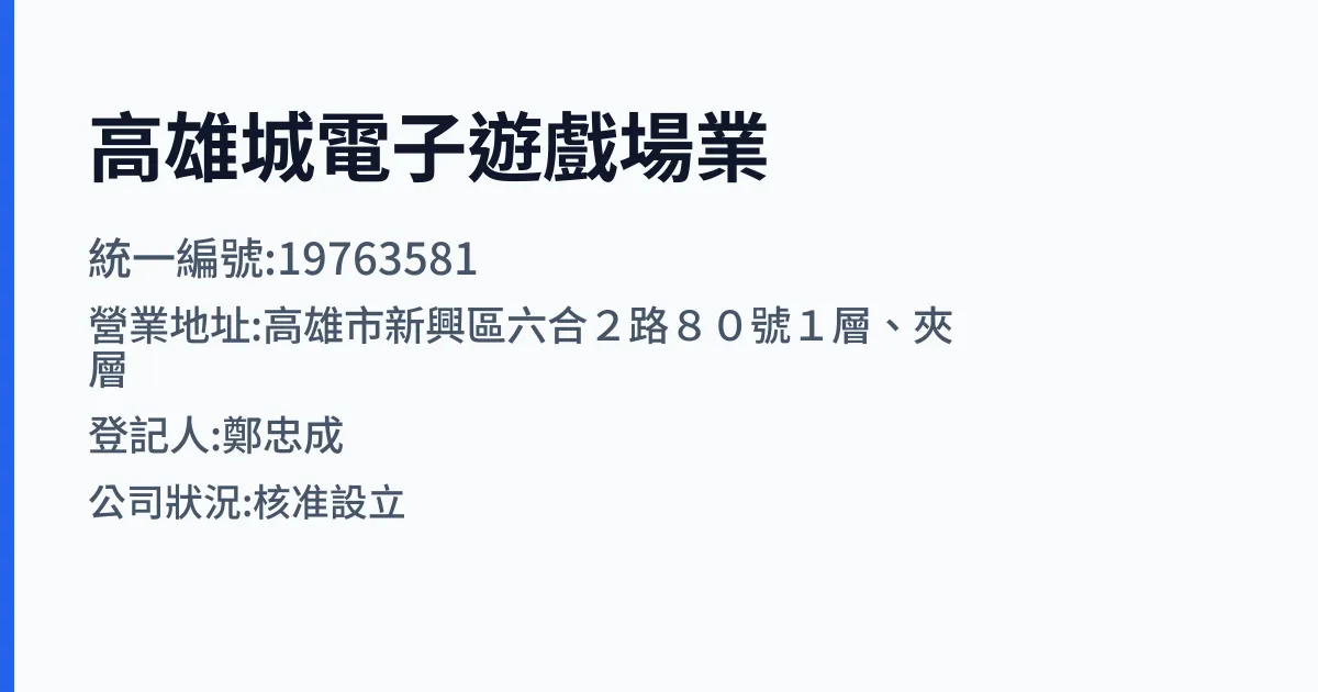 高雄城電子遊戲場業 - 統編 19763581(高雄市) 公司登記資料與營業項目詳細圖表