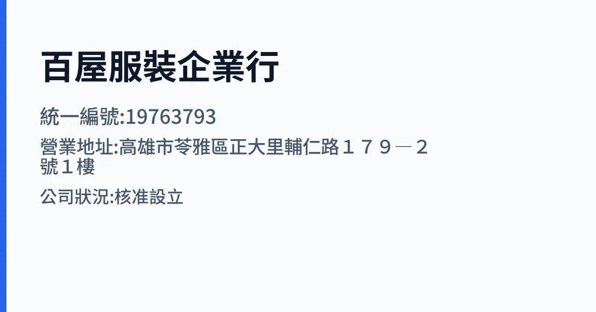 百屋服裝企業行 - 統編 19763793(高雄市) 公司登記資料與營業項目詳細圖表